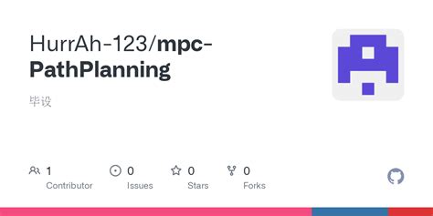 Github Hurrah Mpc Pathplanning