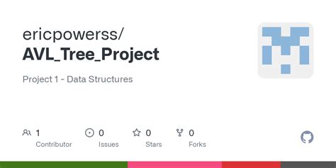 Github Ericpowerssavltreeproject Project 1 Data Structures