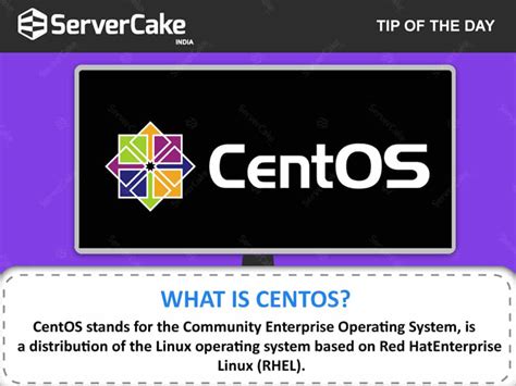 What Is Centos Servercake