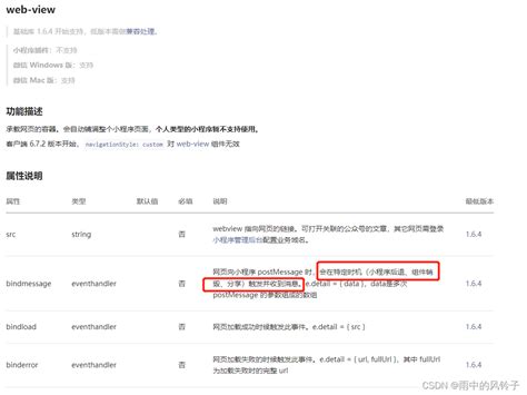小程序和webview如何通信？ 小程序和webview通信 csdn博客