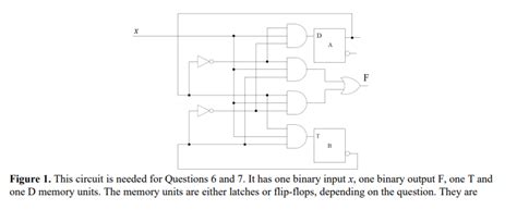 Solved Question 7 20 ﻿marks Moderate ﻿assuming The