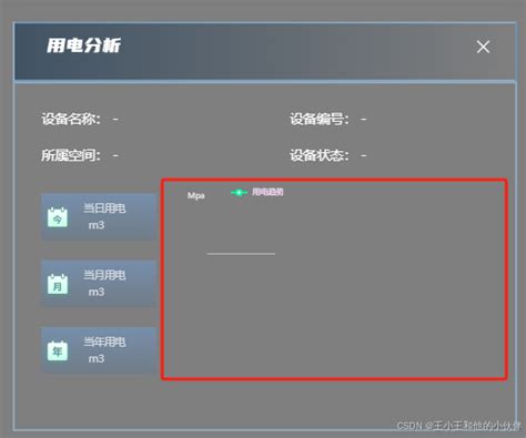 解决 Vue3 中 Echarts图表在el Dialog中显示问题vue3 Dialog Echart Csdn博客
