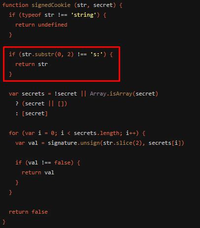 CookieParser SignedCookie Seems To Not Work Properly Issue Expressjs Cookie Parser GitHub
