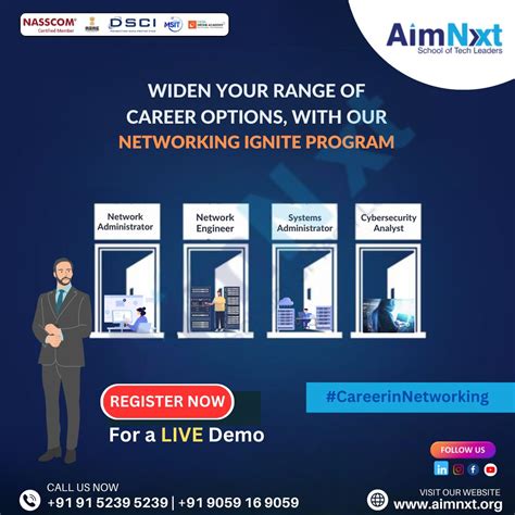 Networking Careerdevelopment Professionalgrowth Aimnxt Edtech