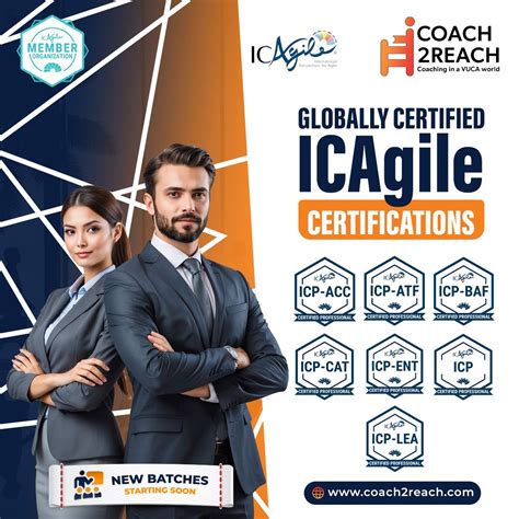 Icagile Agilecertification Globallyrecognized Agilemastery… Coach2reach