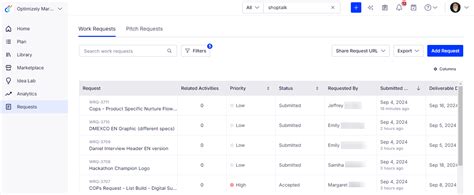 Cmp Overview Support Help Center