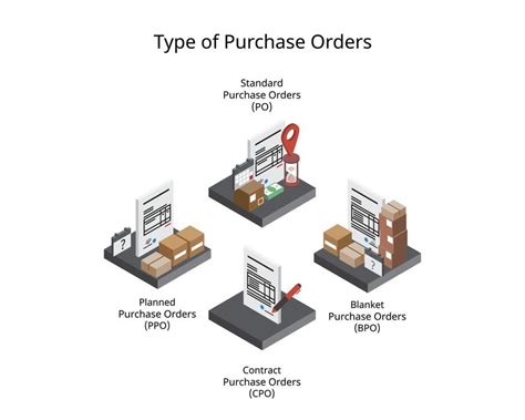 Purchase Order Vector Art Icons And Graphics For Free Download