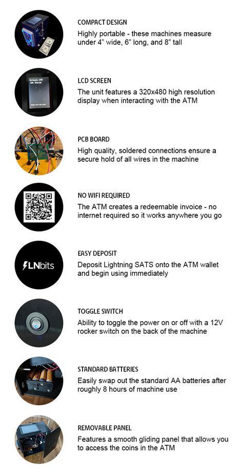 The Worlds Smallest Bitcoin Lightning Hobby ATM Geyser