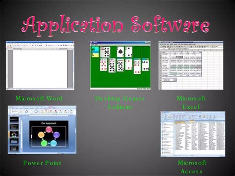 Software Classification Ppt Software Classification Ppt