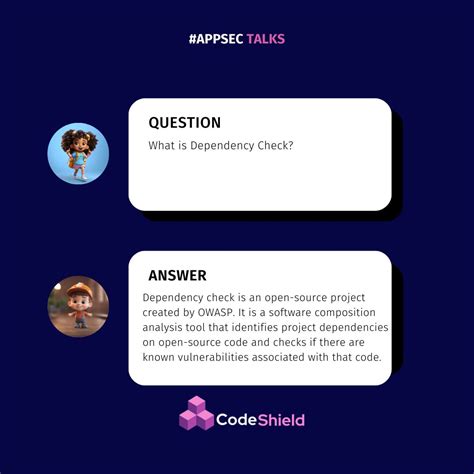 Codeshield Global On Linkedin Appsectalks Codeshield Applicationsecurity Sast Codereview…
