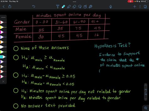Solved A Researcher Wants To Determine Whether The Number Of Minutes