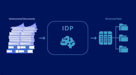 What Is An Intelligent Document Processing Solution Tech Info Business