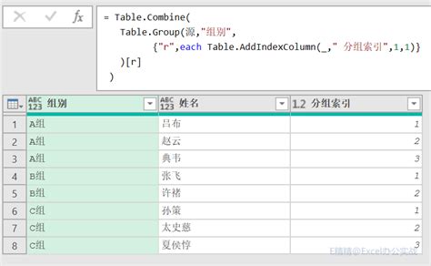 Excel中分组添加序号，函数 Pq Py Wps 知乎