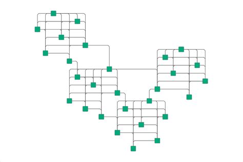Graph Layout Tom Sawyer Software