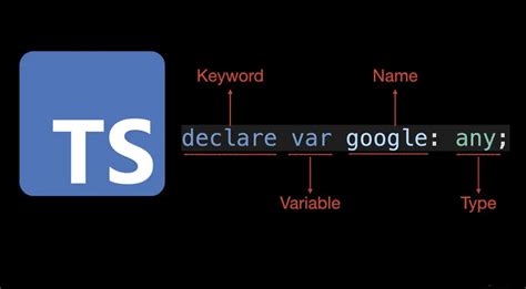 Typescript Declare