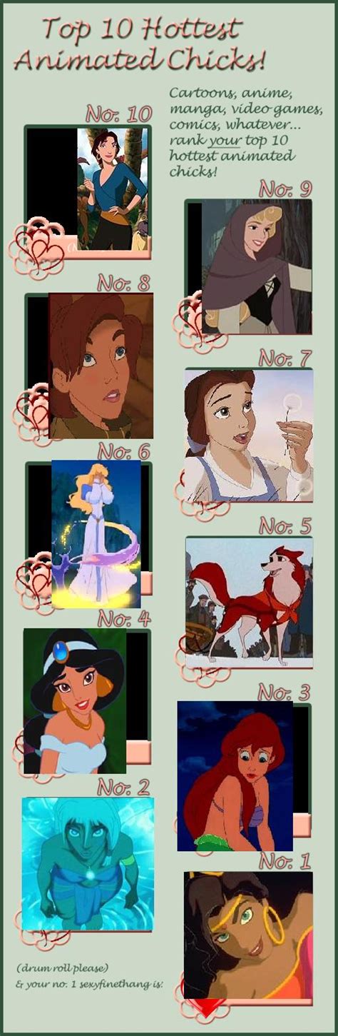 Top 10 Hottest Animated Girls By Nacpirate On Deviantart