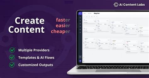 AI Content Labs AI Content Creation Platform