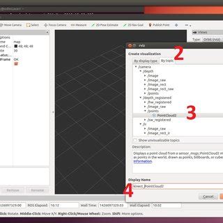 Steps For Adding New Information For Rviz To Display Download Scientific Diagram