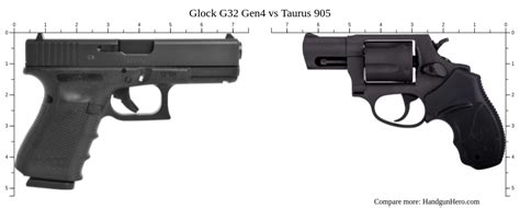 Glock G32 Gen4 Vs Taurus 905 Size Comparison Handgun Hero