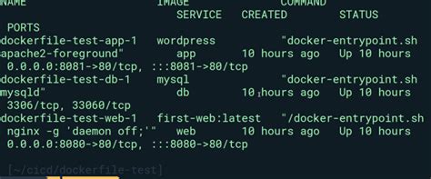 Create Dockerfile For Your Requirement By Ppccertified Fiverr
