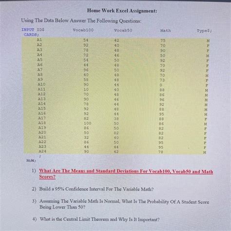 Using The Data Below Answer The Following Questions Chegg Com