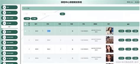【附源码】计算机毕业设计ssm体检中心流程规划系统 ssm html体检项目 csdn博客