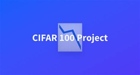 Cifar 100 Project A Hugging Face Space By Sony2713