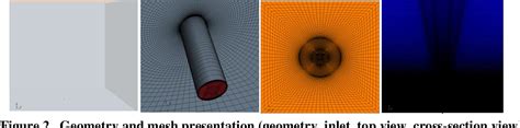 Figure 12 From Rans Simulations Of Turbulent Round Jets In The Presence Of Density Difference
