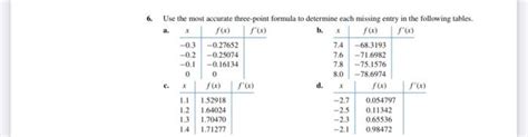 Solved Use The Most Accurate Three Point Formula To Chegg