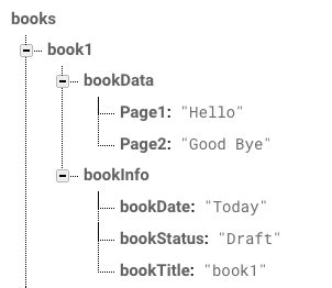 Javascript Is It Possible To Rename A Key In The Firebase Realtime Database Stack Overflow