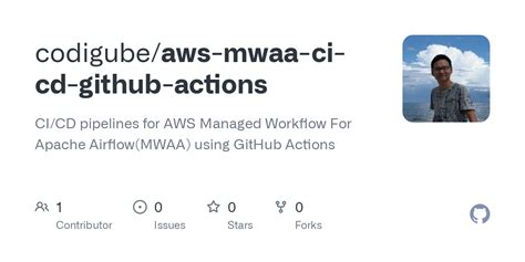 Github Codigubeaws Mwaa Ci Cd Github Actions Cicd Pipelines For Aws Managed Workflow For