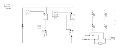 Simulation Diagram Of Indirect Matrix Converter Download Scientific