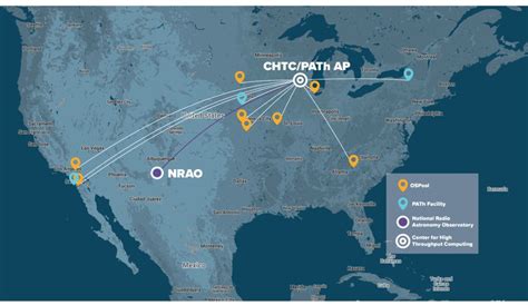 Nrao Chtc Openscience Astronomy Center For High Throughput Computing Chtc