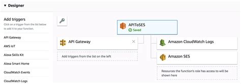 Detect File Mime Type Using Magic Numbers And Javascript By Andreas
