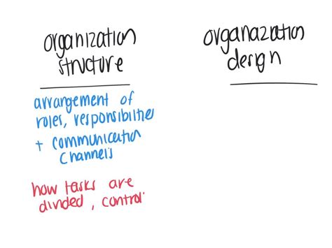 Describe And Contrast Stacked And Unstacked Panel Data Structures In The Organisation And
