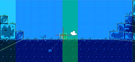 Working With Pixel Art Sprites In Unity The Camera