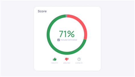 llm evaluation solutions deepchecks