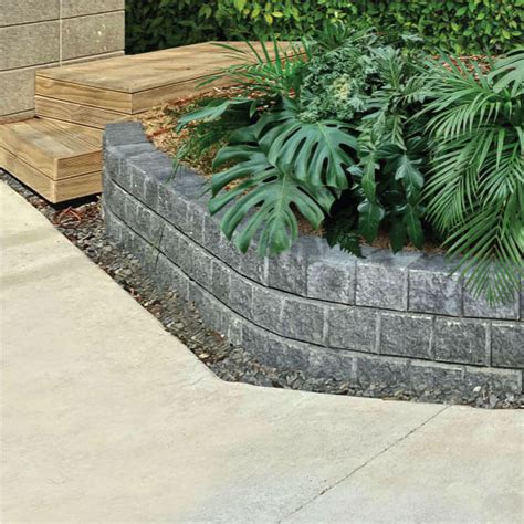 Видове продукти Софурбан