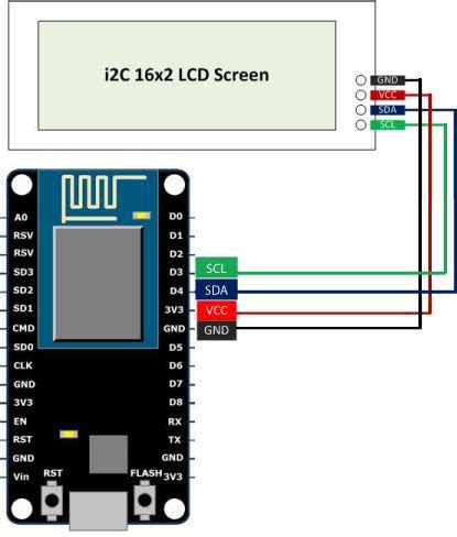 Using Nodemcu With Arduino Ide Icircuit