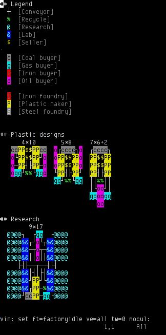 Utility I Created A Vim Syntax File For Factoryidle Designs For