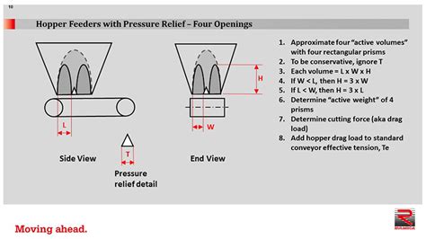 How To Calculate Hopper Drag Load Power And Pressure Relief Rulmeca Corp
