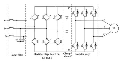 Topology Of Indirect Matrix Converter Using Rb Igbt Download Scientific Diagram