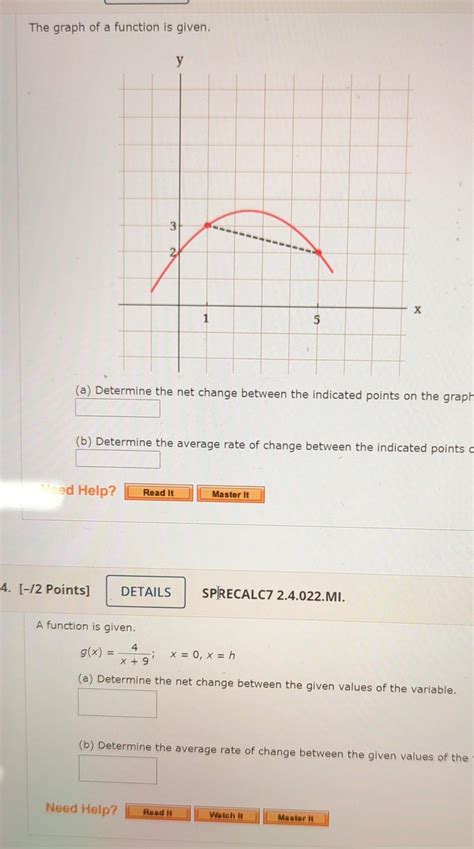 Solved The Graph Of A Function Is Given A Determine The Chegg