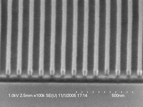 50 Nm Half Pitch Water Immersion Interference Lithography Download Scientific Diagram
