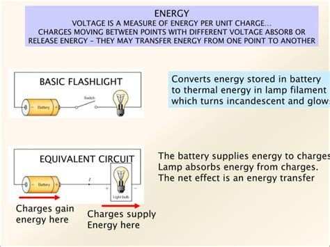 Chap01 8 E Basic Circuit Analysis PPT