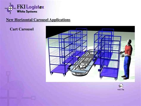 Ppt Horizontal Carousel System Powerpoint Presentation Free Download Id5715963