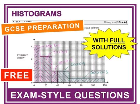 Gcse 9 1 Exam Question Practice Histograms Teaching Resources