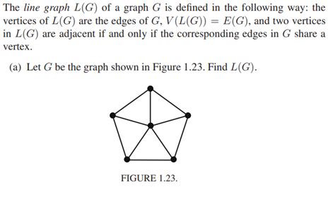 Solved The Line Graph L G Of A Graph G Is Defined In The Chegg Com