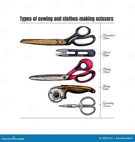 Different Kinds Of Scissors Online