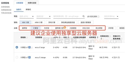 阿里云服务器部署配置选择全攻略，ecs实例规格、cpu内存配置 阿里云开发者社区